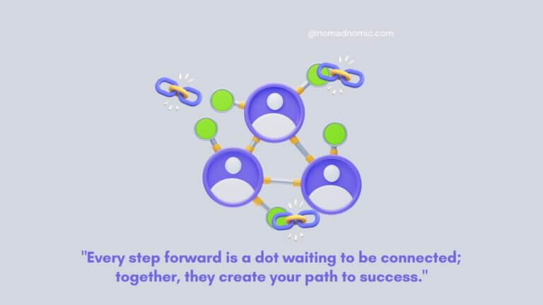 Mapping Your Digital Marketing Ecosystem: A Step-by-Step Guide to ...